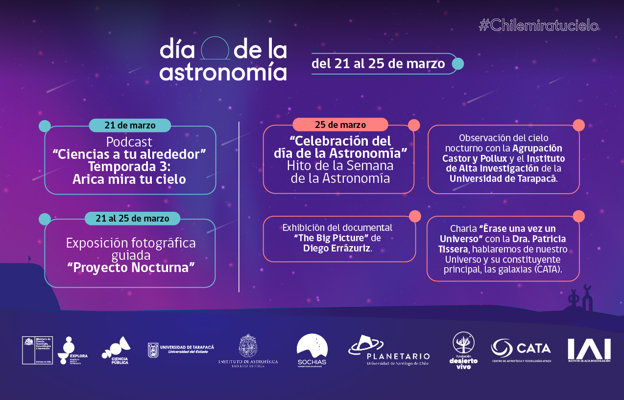 Con actividades y observación astronómica Explora celebra el día de la astronomía en Arica y ...