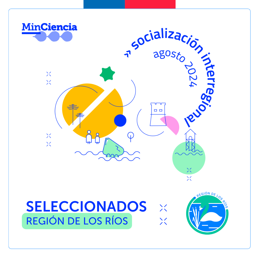 Equipo seleccionados Socialización Interregional 2024 - Los Ríos